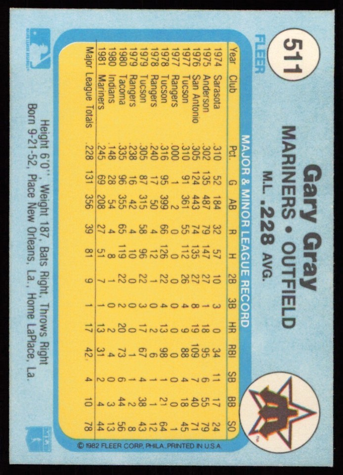 1982 Fleer Gary Gray Seattle Mariners #511 | eBay