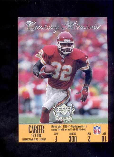 Marcus Allen Kc Chiefs