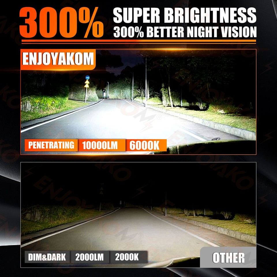 For Ford F-150 2004-2014 LED Headlight Hi/Lo Beam+ Fog Light Bulb White ...