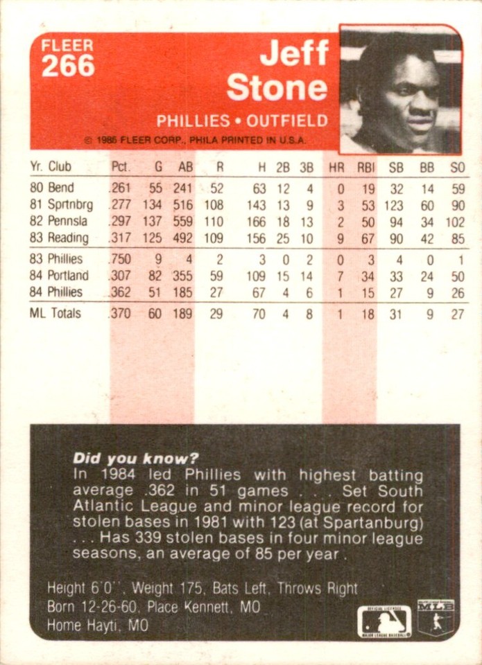 1985 Fleer Jeff Stone Rookie . Philadelphia Phillies #266 | eBay