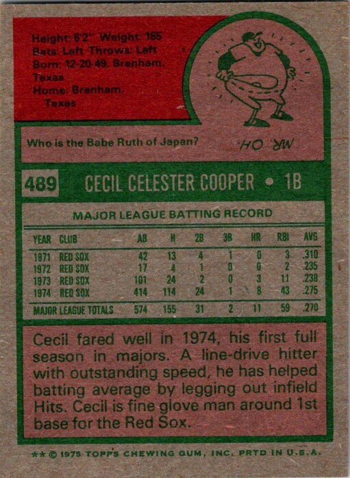 1975 Topps #489 Cecil Cooper *Excellent* | eBay