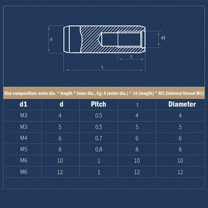 DIN 7979 Zylinderstift mit Innengewinde A2 304 Edelstahl V2A Φ4 Φ5 Φ6 ...