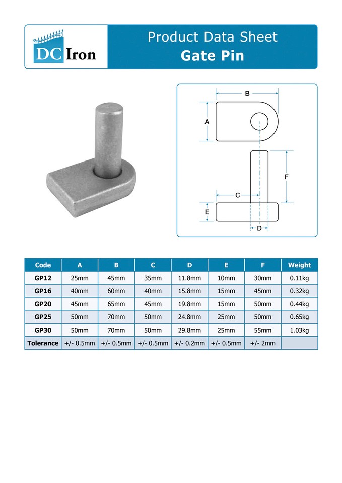 Adjustable Zinc Eye Bolts - Weld On Pin - Weld on Eye - Steel Gate ...