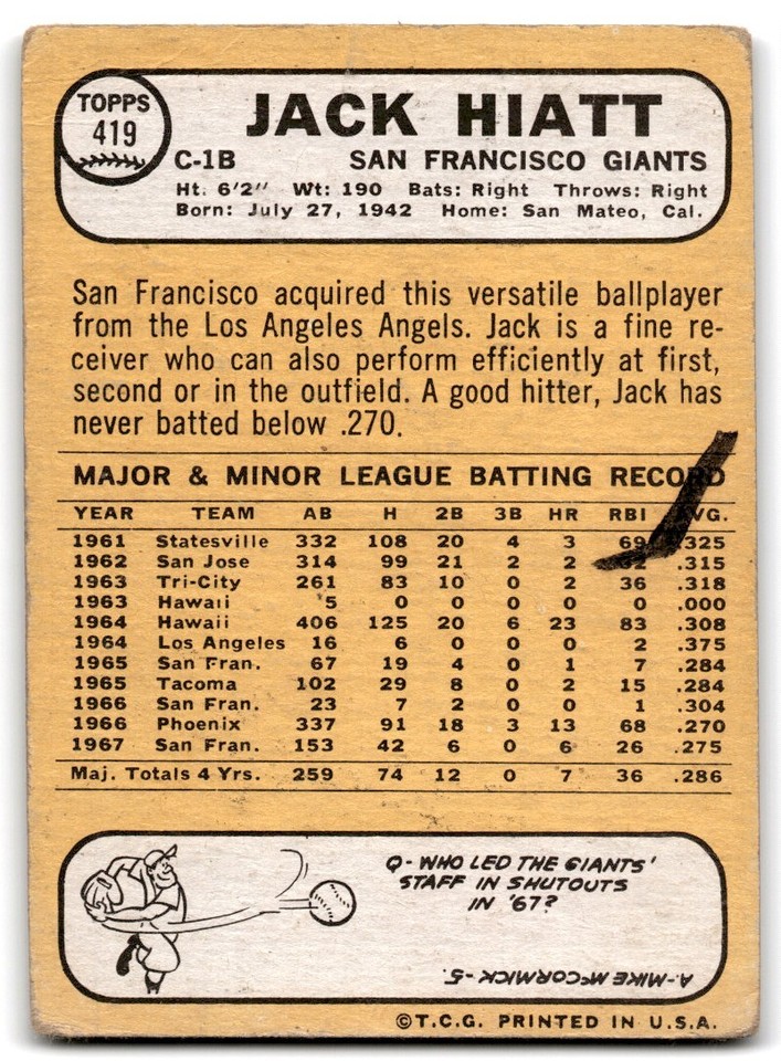 1968 Topps Jack Hiatt San Francisco Giants #419 | eBay