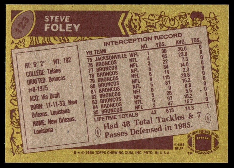 1986 Topps Steve Foley Denver Broncos #123 | eBay