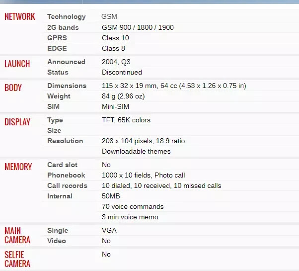 Unlocked Cellphone Nokia 7280 CAMERA Bluetooth Radio Original LIPSTICK ...