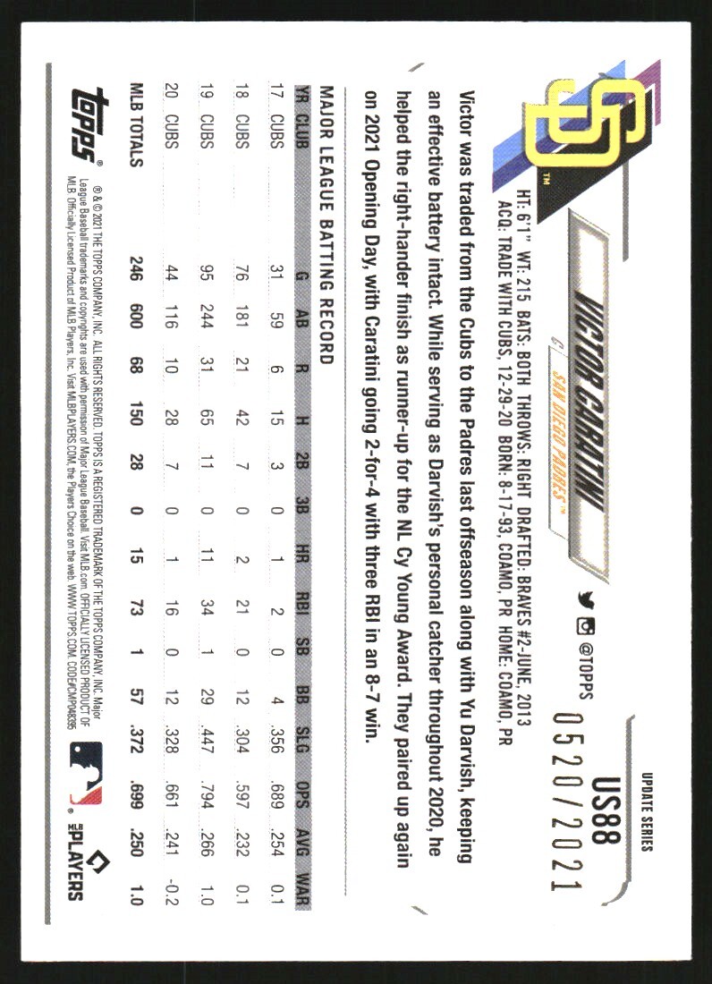 2021 Topps Update Gold #US88 Victor Caratini /2021 | eBay