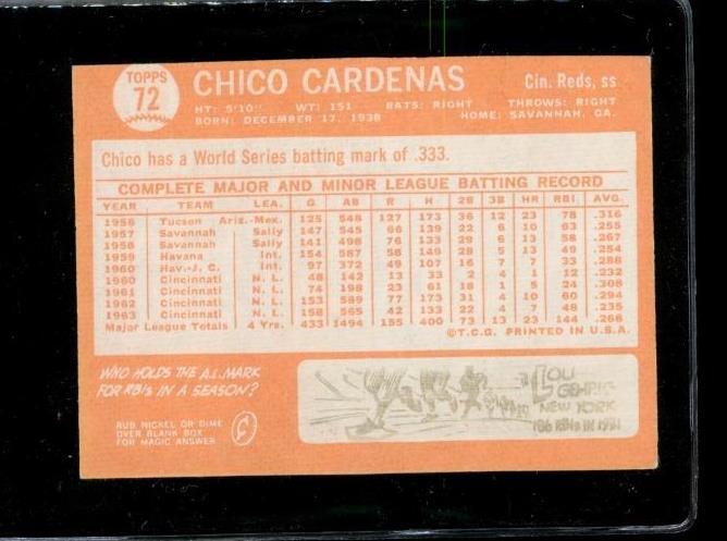 Vintage 1964 TOPPS Baseball Trading Card #72 CHICO CARDENAS Cincinnati ...