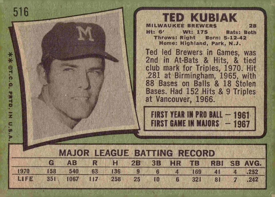 1971 Topps Ted Kubiak #516 - Milwaukee Brewers | eBay