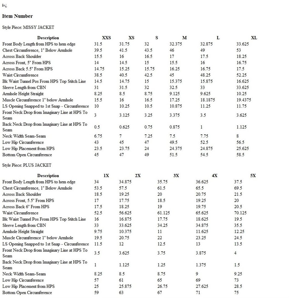 Joan Rivers Field Jacket Corduroy Trim Ginger 3X NWOT (257) | eBay