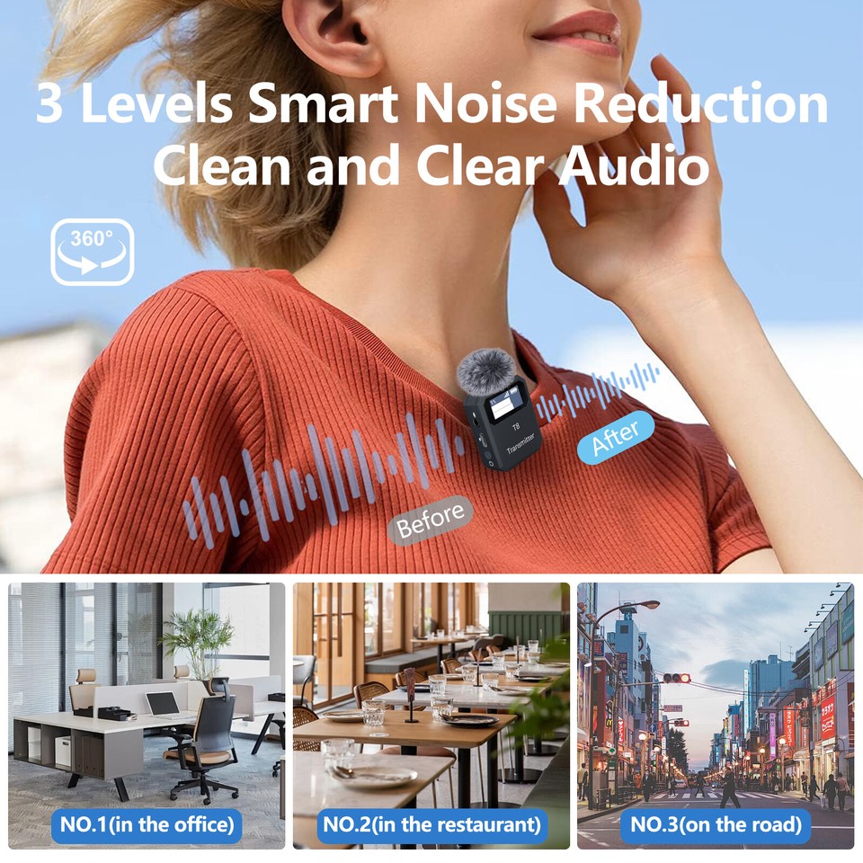 Wireless Lavalier Microphone System Lapel Mic for PC DSLR Camera Tablet ...