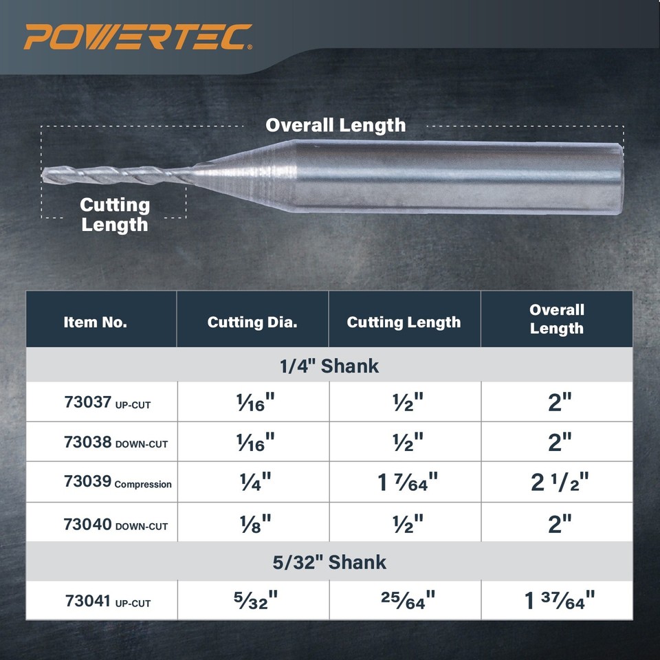 POWERTEC Up Cut Spiral 1/16" Router Bit, 1/4" Shank Tungsten Carbide ...