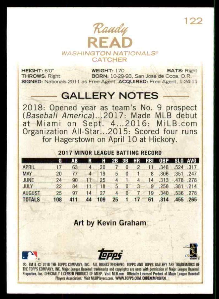 2018 Topps Gallery RC Rookie Randy Read Washington Nationals #122 | eBay