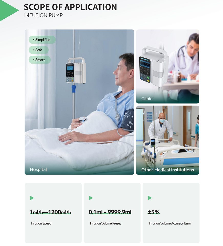 Medical Infusion Pump 1-1200ml/h Adjustable, LCD, Built-in Battery ...