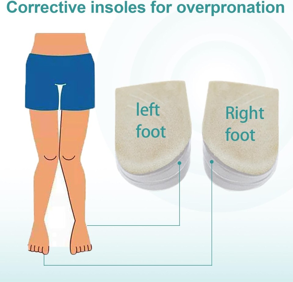 Corrective Insoles for Supination and Pronation, 3 Layers Adjustable ...