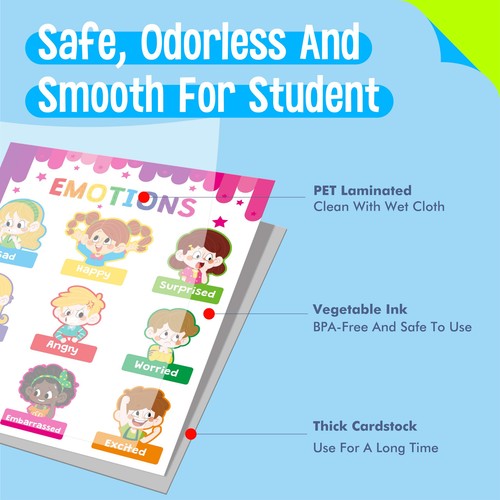 15 Packs Educational Poster, Thick Early Learning Posters Waterproof & Tear P... | eBay