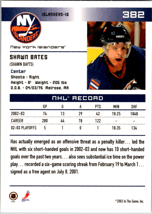 Shawn Bates 2003 In The Game Action #382 New York Islanders | eBay