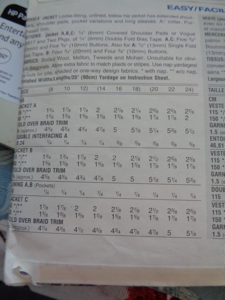 Vogue Sewing Pattern 9133 Misses' Jacket 8 10 12 | eBay