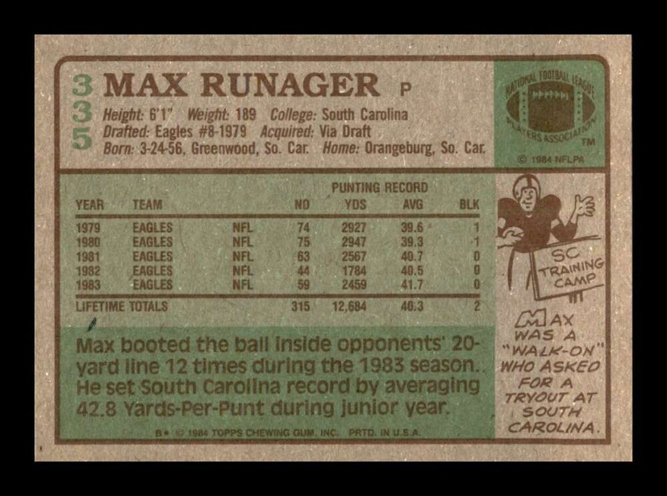 1984 Topps Max Runager #335 Philadelphia Eagles | eBay