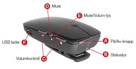 ReSound Wireless Accessory Multi Mic Remote Microphone for ReSound ...