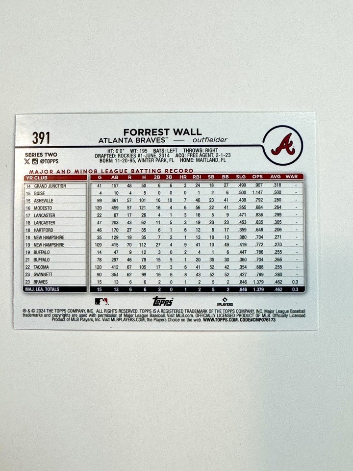 2024 Series 2 Base #391 Forrest Wall Atlanta Braves RC / NM+ | eBay