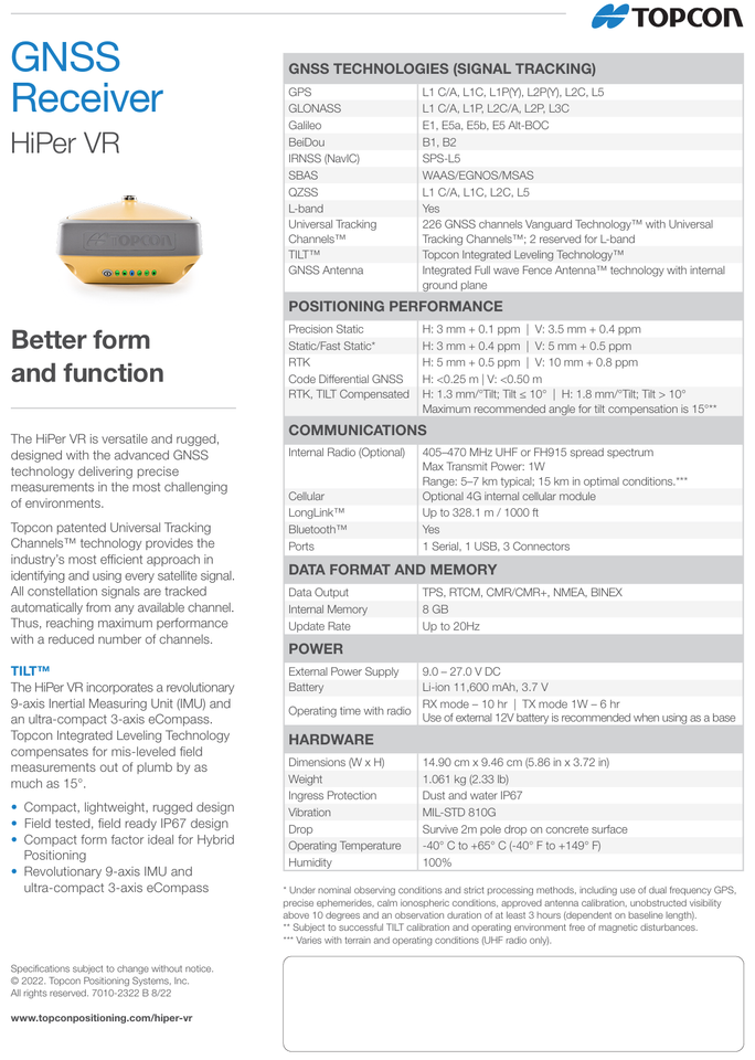 GPS TOPCON HIPER VR GNSS RECEIVER | eBay
