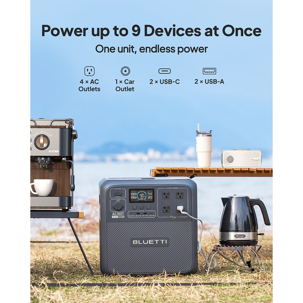BLUETTI AC180T 1800W 1433Wh Portable Power Station 11.4hrs Uses for ...