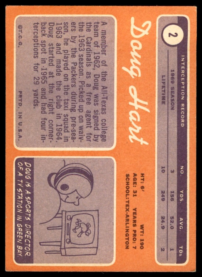 1970 Topps Doug Hart Rookie Green Bay Packers #2 | eBay
