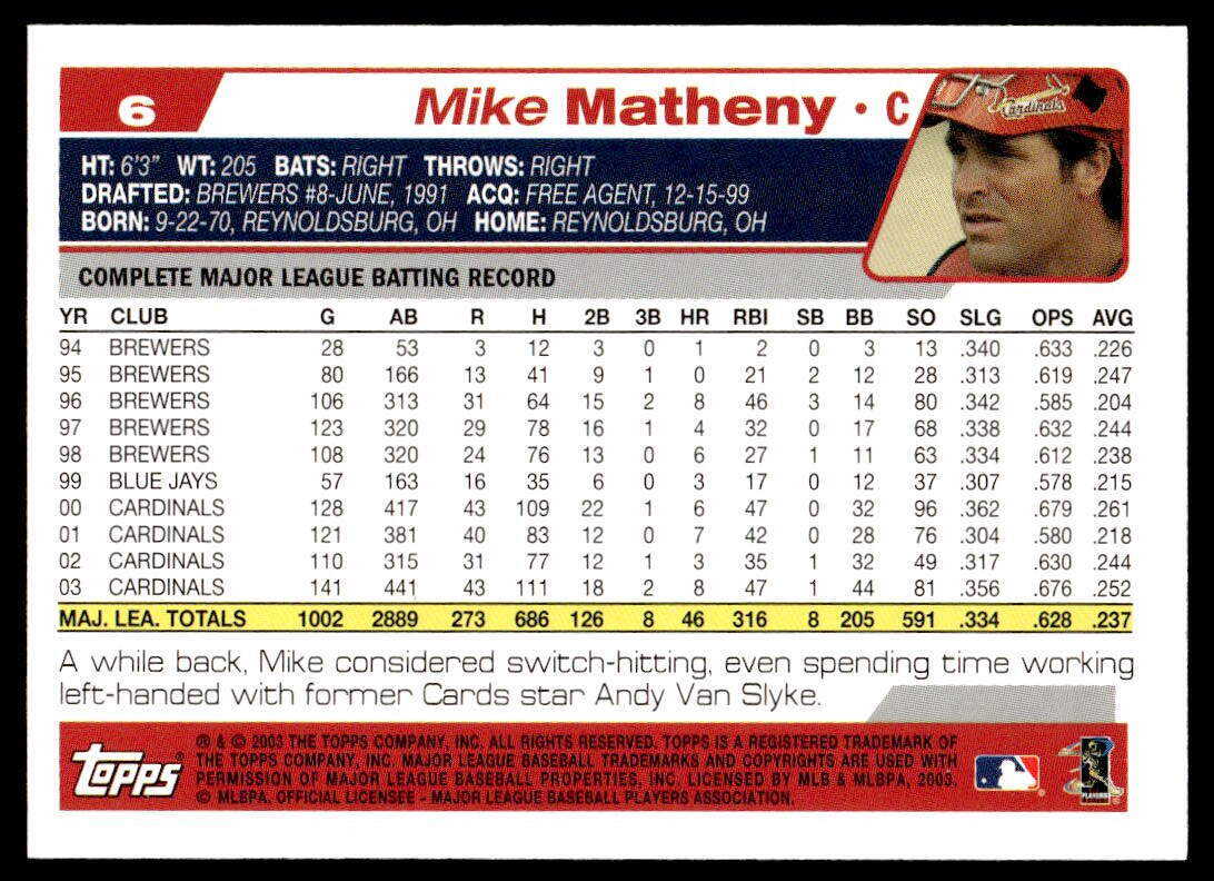 2004 Topps - #6 Mike Matheny for sale online | eBay
