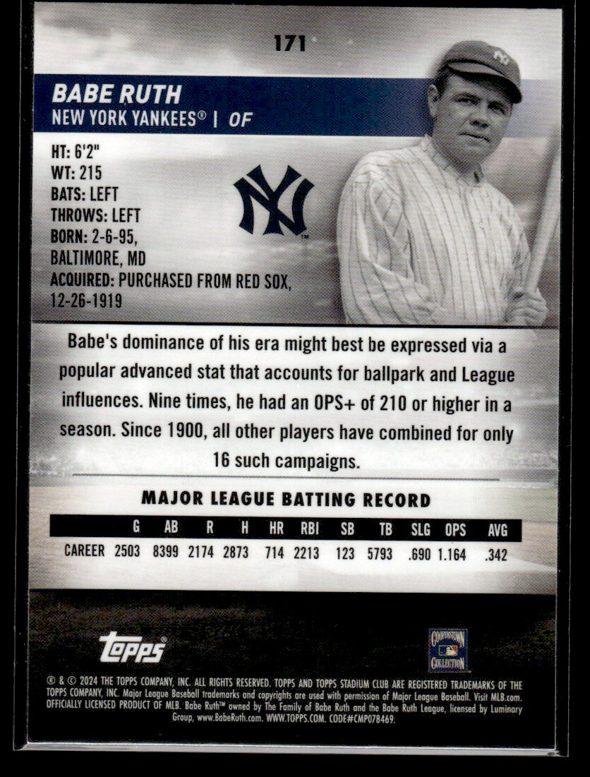 2024 Stadium Club #171 - Babe Ruth Chrome - New York Yankees Baseball ...