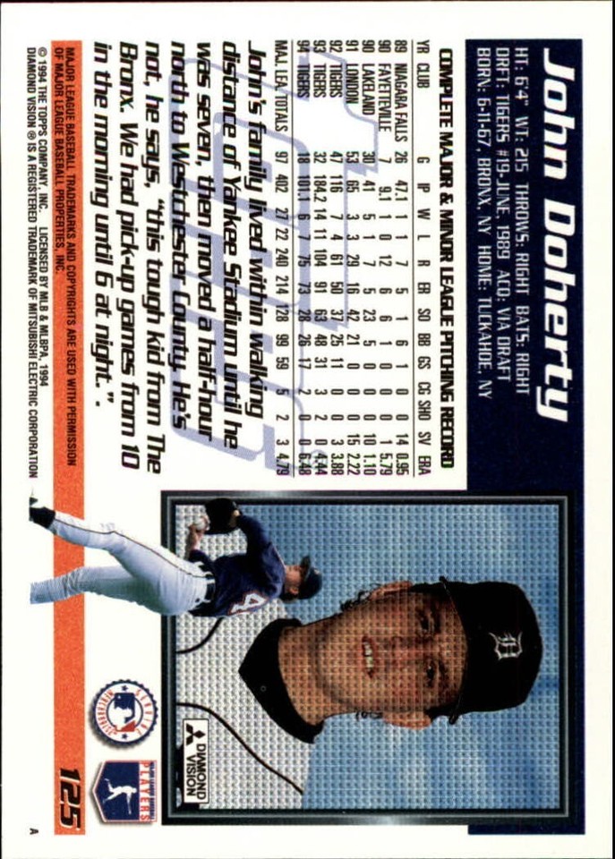 1995 Topps Baseball Card #125 John Doherty | eBay