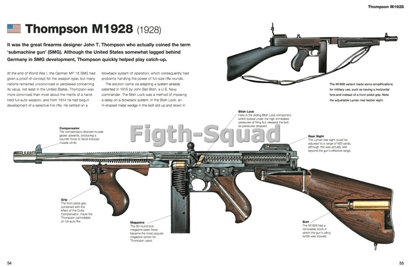 Thompson Submachine Gun Ww2