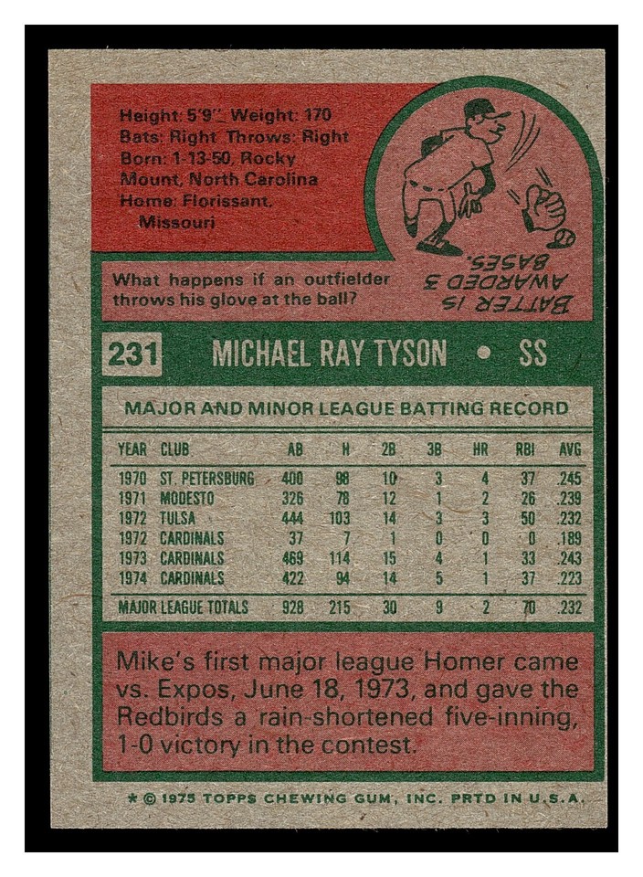 1975 TOPPS MINI BASEBALL MIKE TYSON #231 ST. LOUIS CARDINALS HIGHER ...