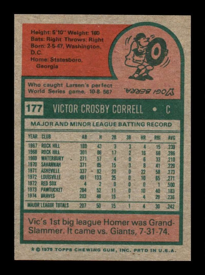 1975 Topps Vic Correll #177 NM Near Mint Rookie RC Atlanta Braves | eBay