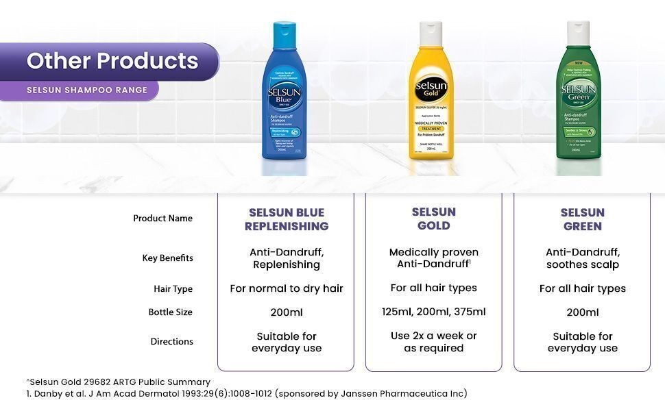 200mL Deep Cleansing Selenium Sulfide 2.5% 2X SELSUN Gold Anti-Dandruff ...