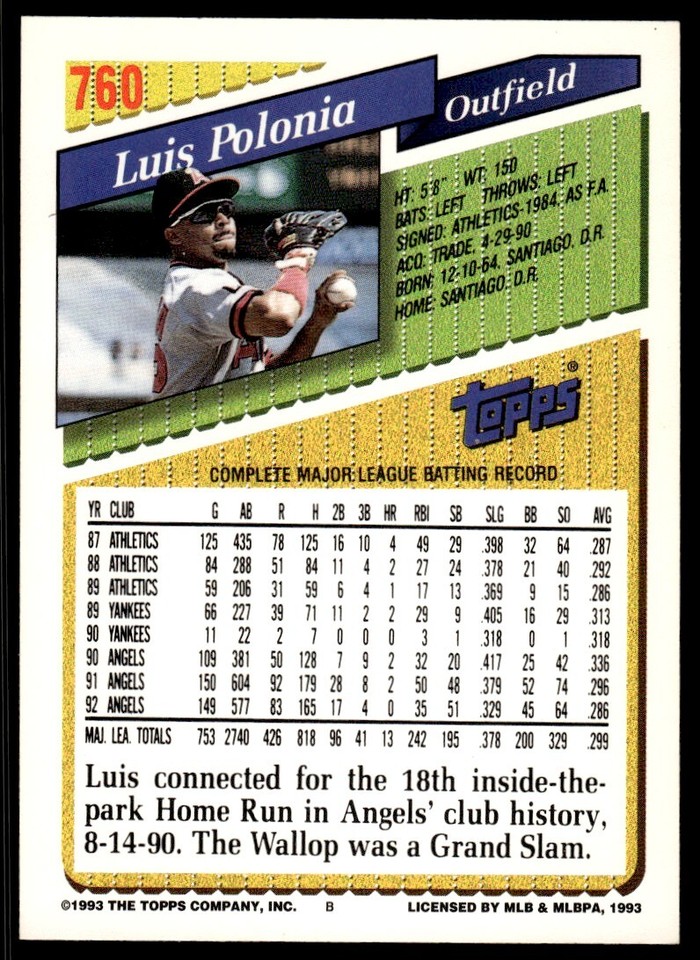 1993 Topps Luis Polonia California Angels #760 | eBay