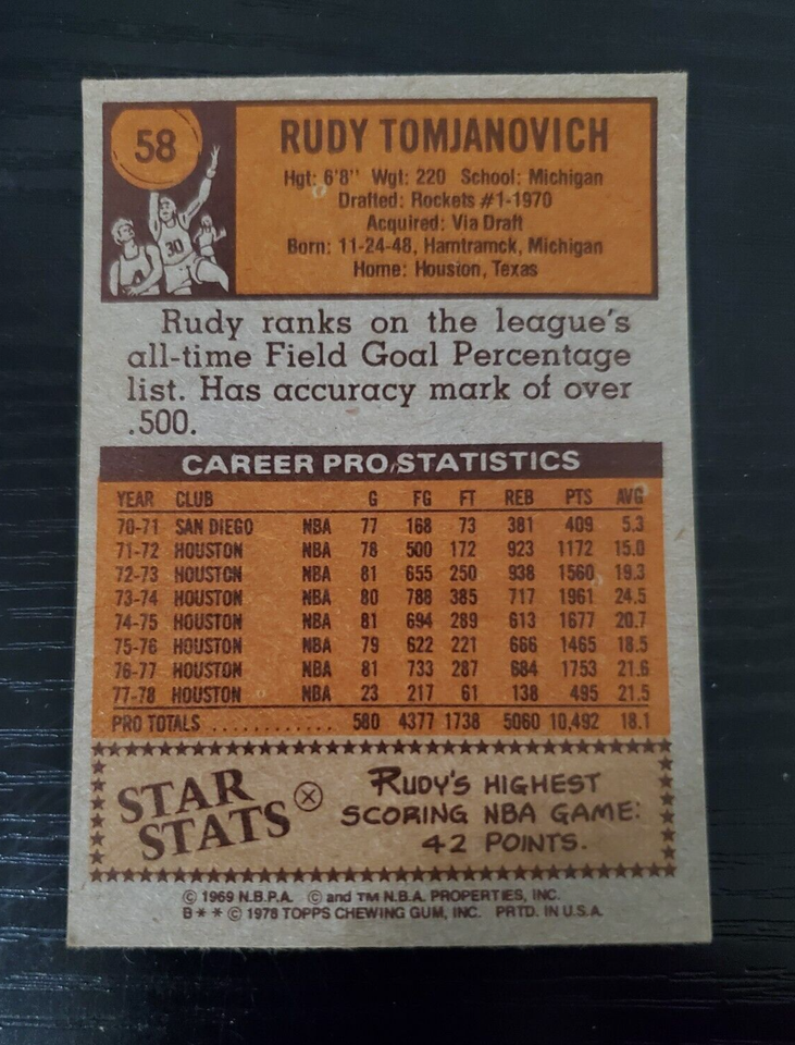 1978 Topps RUDY TOMJANOVICH Houston Rockets card #58 NM-Mint | eBay