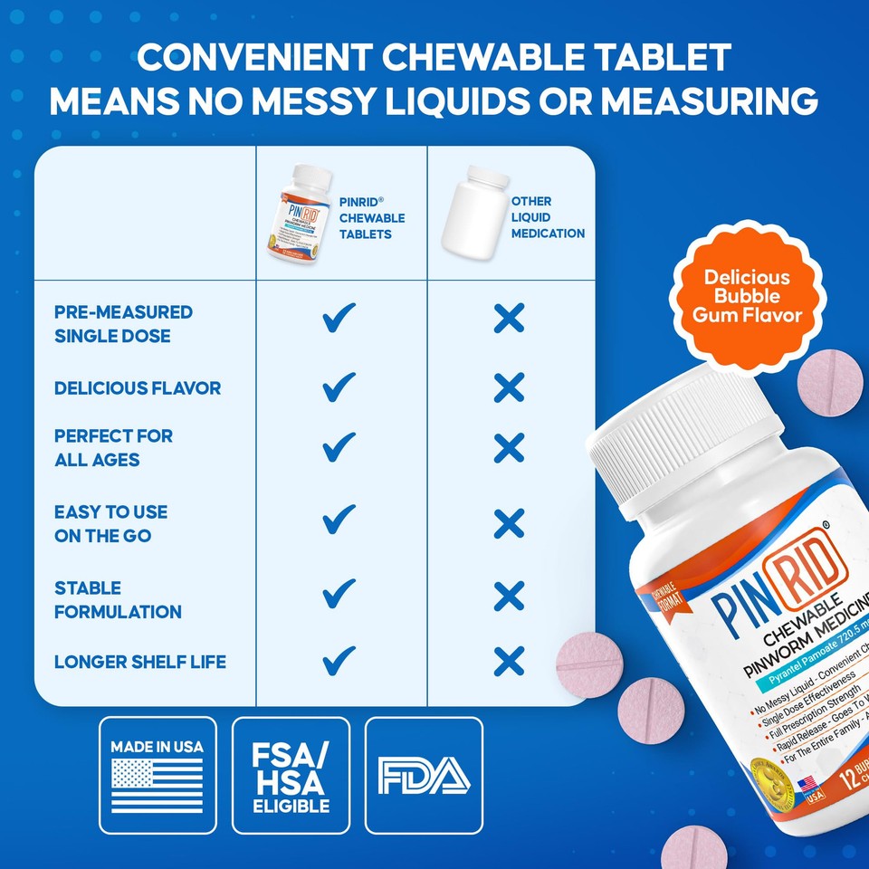 PinRid Pyrantel Pamoate Dewormer for Humans - 250mg, Pinworm Medicine ...