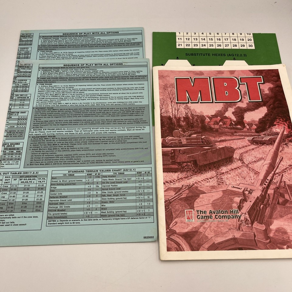 MBT - MAIN BATTLE TANK: Tactical Ground Combat in Germany, Avalon Hill ...