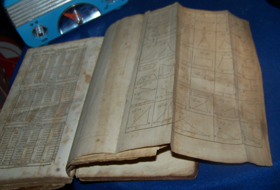 Antique 1813 Geometry & Trigonometry, Surveying Book / Cooke Boston | eBay
