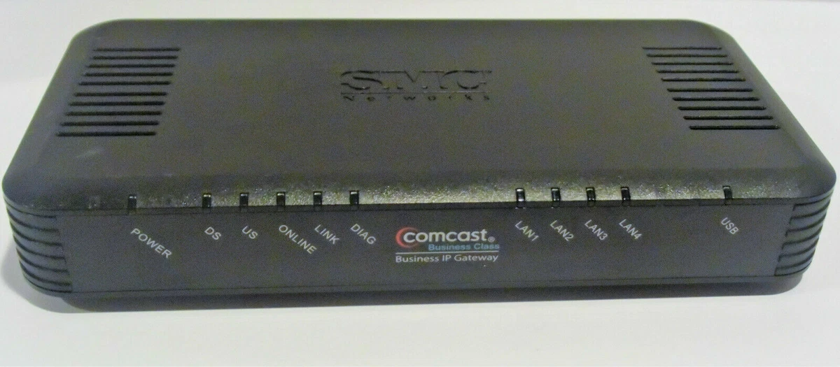 Comcast Business Ip Gateway