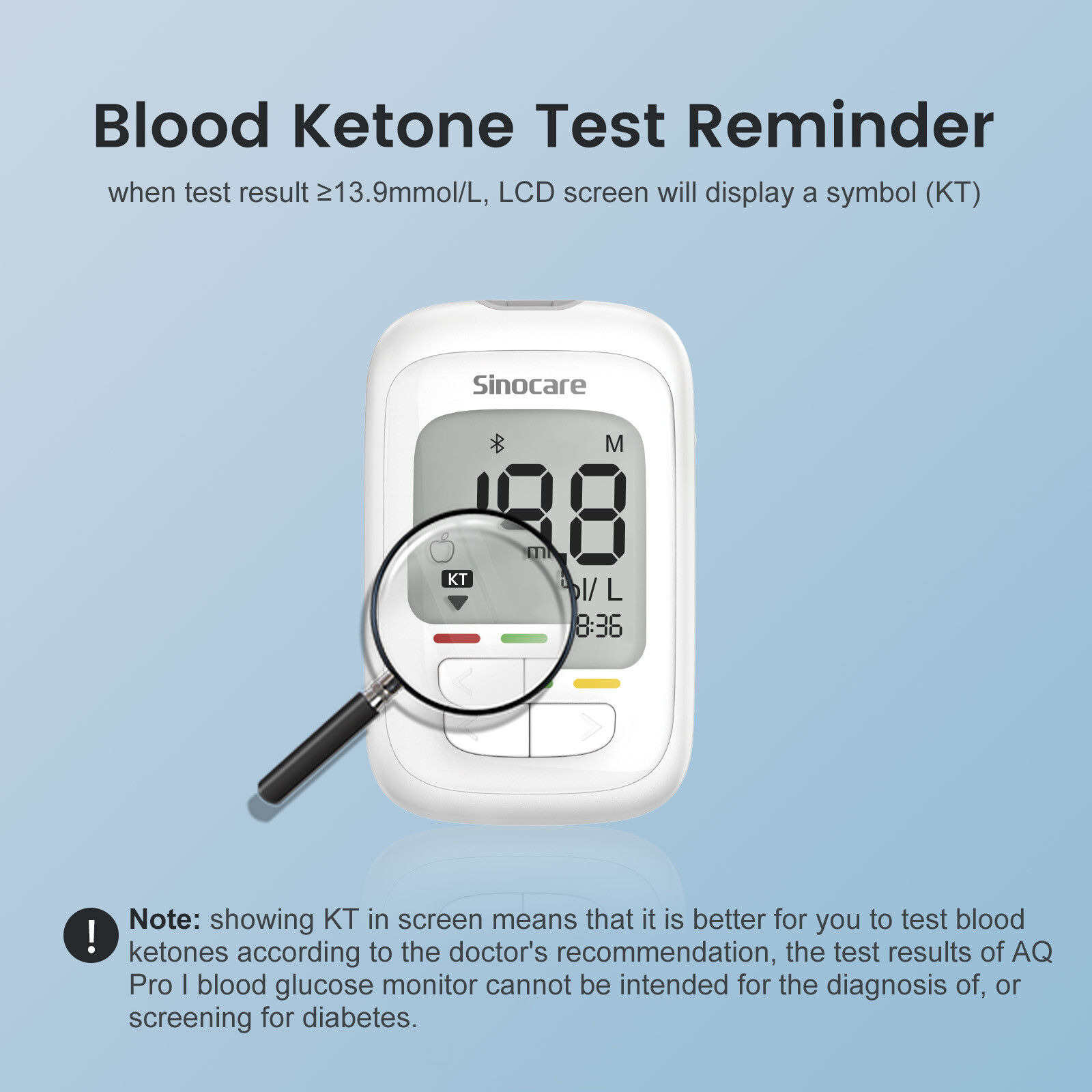 NEW Model AQ Pro Glucose Meter with 50 Strips & Lancets High Accuracy ...