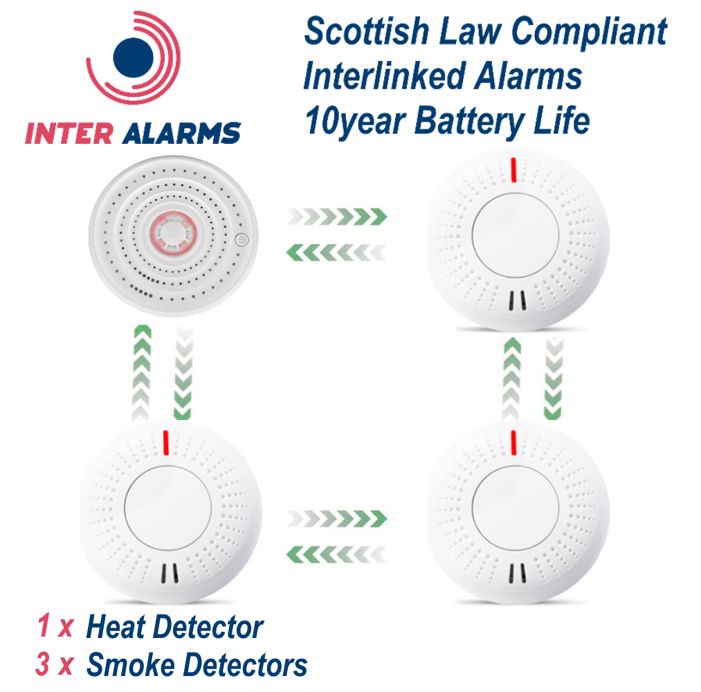 Interlinked Heat & Smoke Alarm Kits - Scottish Law Compliant - Build ...