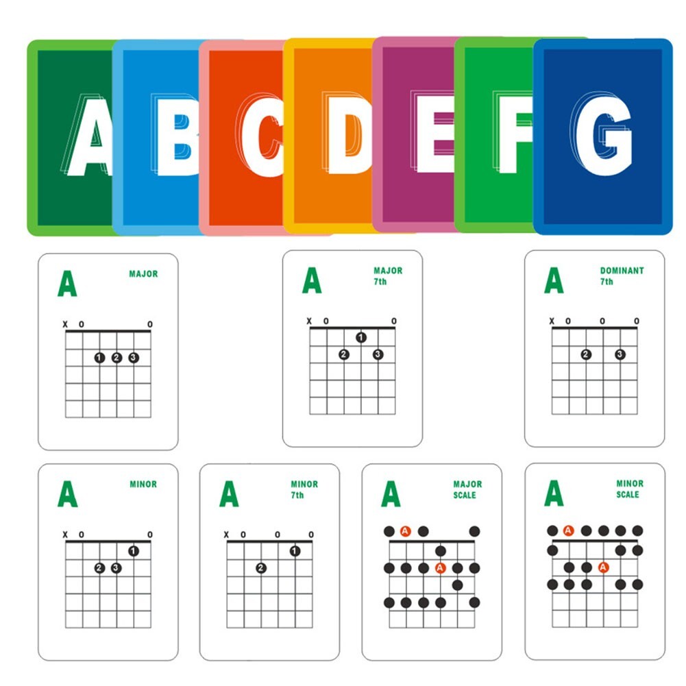 Learn Chords