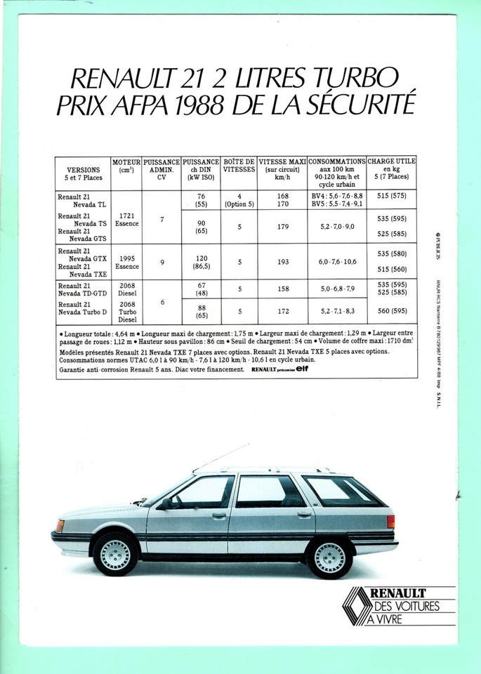 Prospectus Brochure Catalogue RENAULT 21 Nevada R21 04/88 1988 Voiture ...