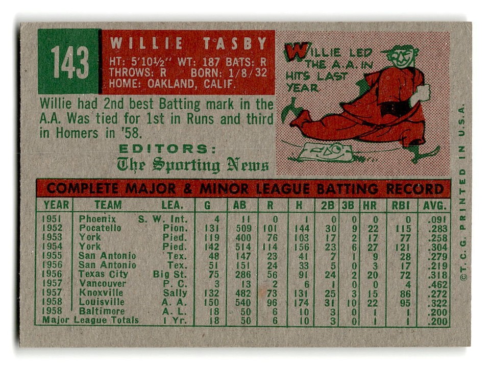 1959 Topps #143 Willie Tasby Baltimore Orioles RC EXMT | eBay