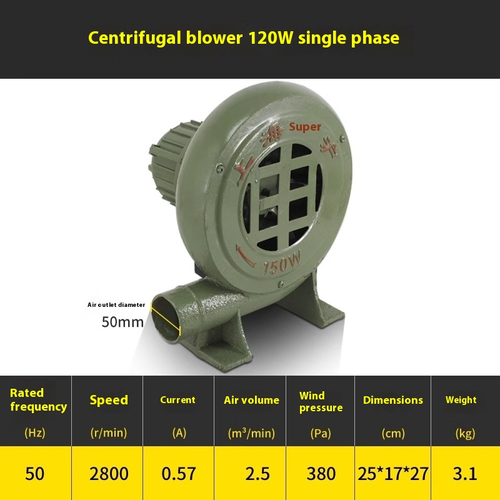 Blower Small High Power Powerful Blower Household Portable Industrial ...