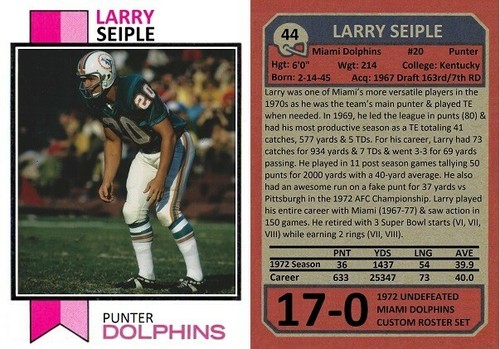 Larry Seiple Miami Dolphins 1972 17-0 Custom Card | eBay
