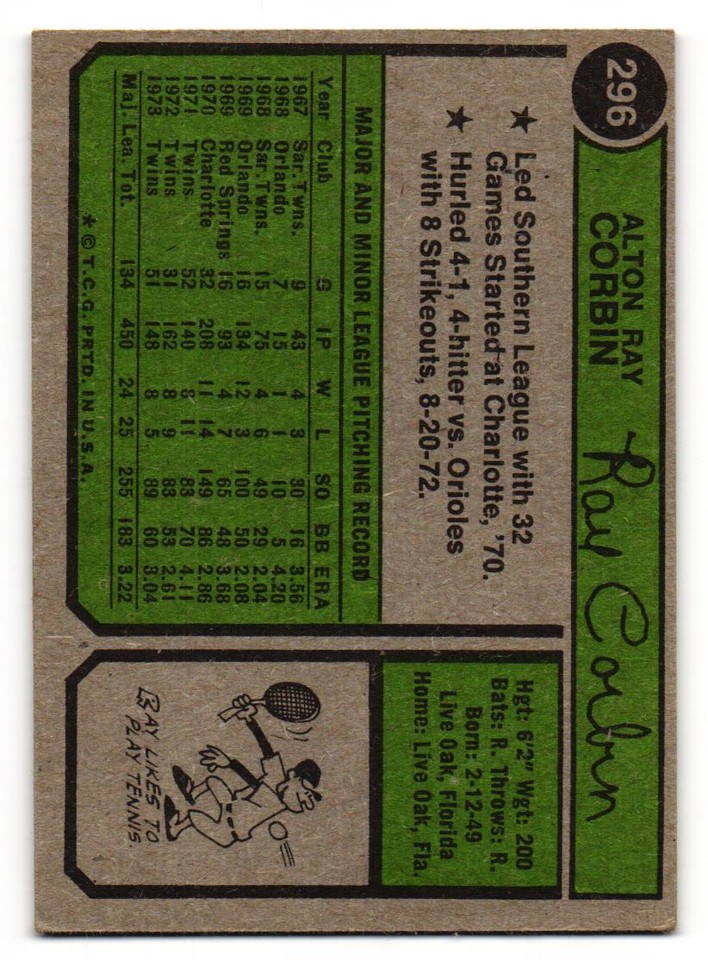 1974 Topps Ray Corbin 296 | eBay