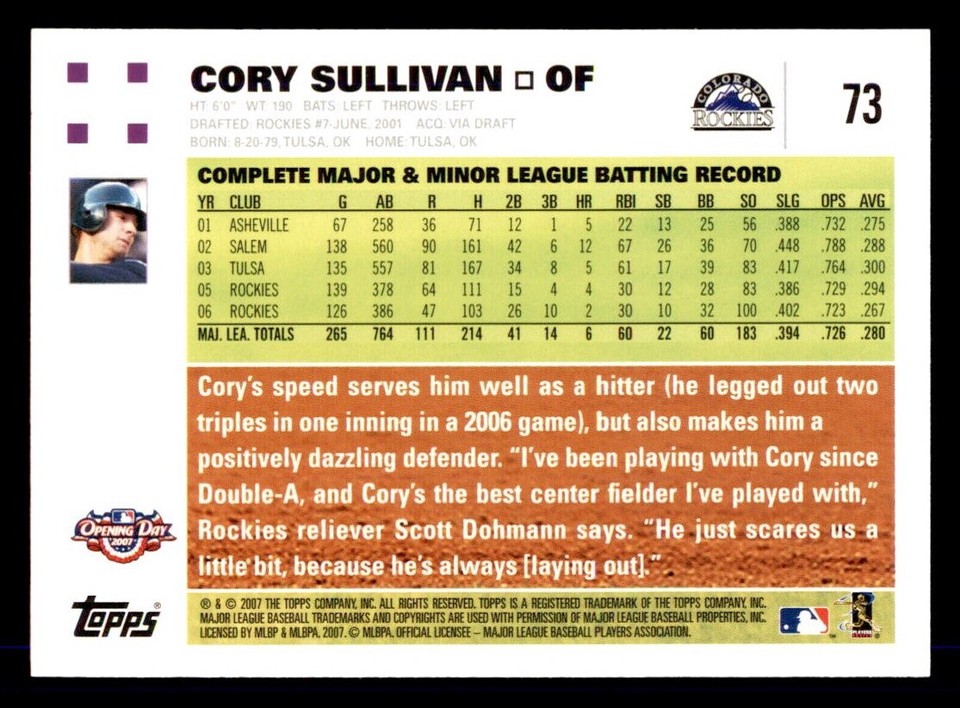 2007 Topps Opening Day #73 Cory Sullivan Colorado Rockies | eBay